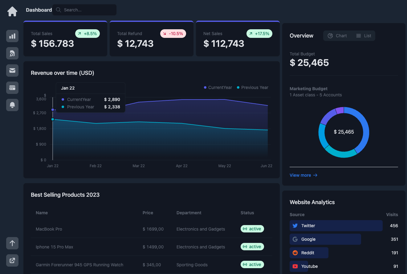 Milos's Portfolio
